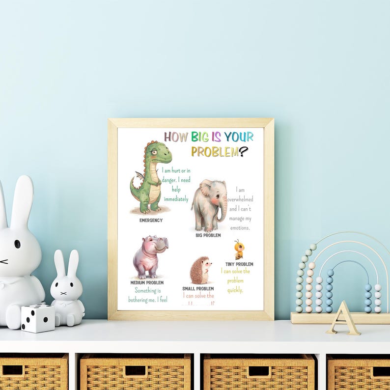 How Big is Your Problem Poster, Emotional Regulation Chart for Kids ...