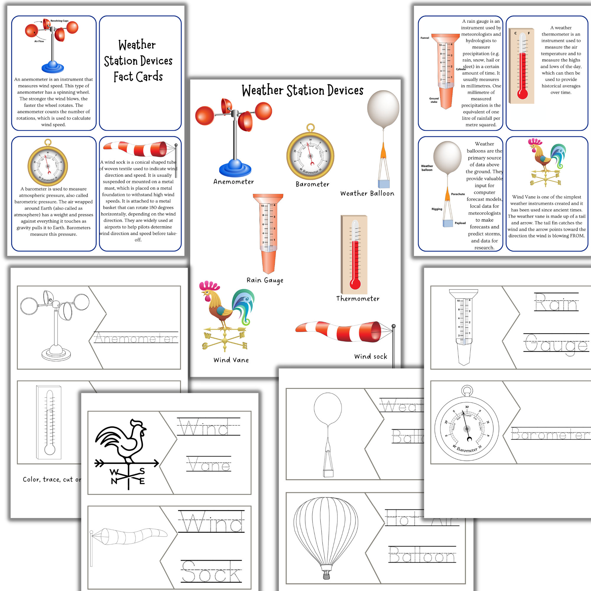 Weather Unit Study, Water Cycle, Earth Atmosphere, Atmosphere Layers ...