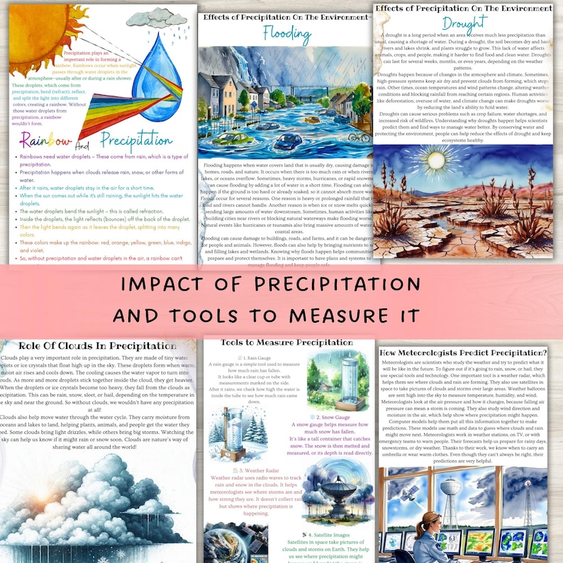 Precipitation Unit Study, Water Cycle, Weather Unit, Nature Study ...