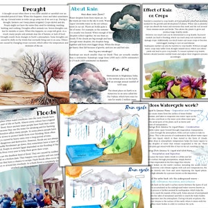 Weather Unit Study, Water Cycle, Earth Atmosphere, Atmosphere Layers ...