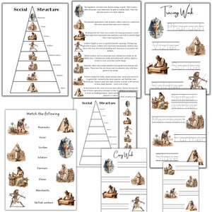 Ancient Egypt Unit Study, Ancient Egypt Activities, Montessori History ...