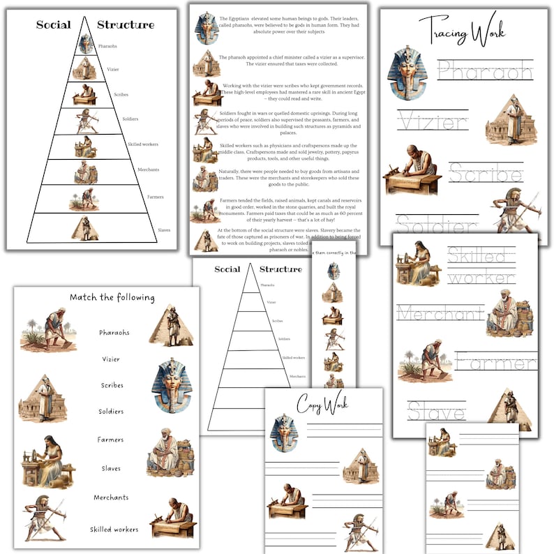 Ancient Egypt Unit Study, Ancient Egypt Activities, Montessori History ...