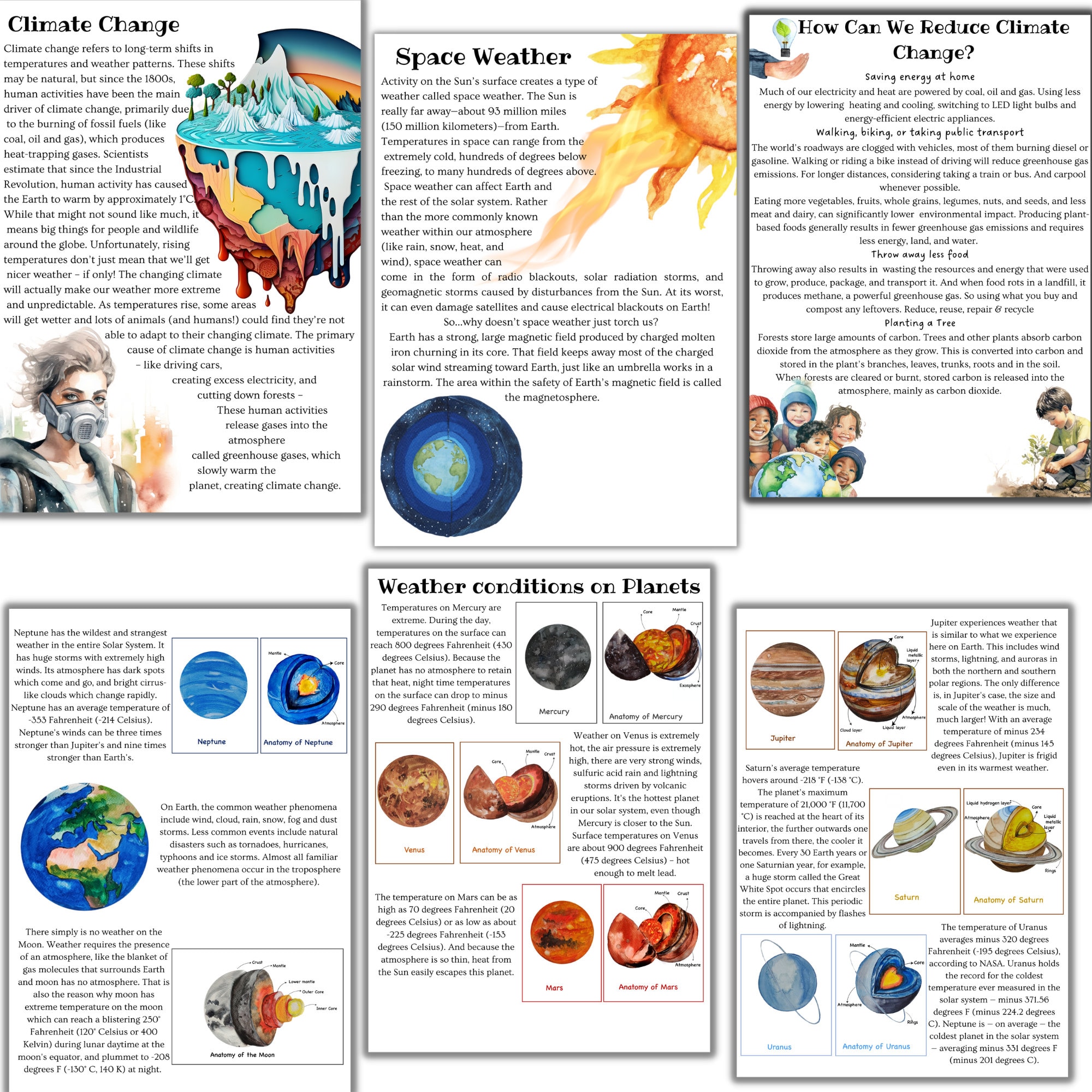 Weather Unit Study, Water Cycle, Earth Atmosphere, Atmosphere Layers ...