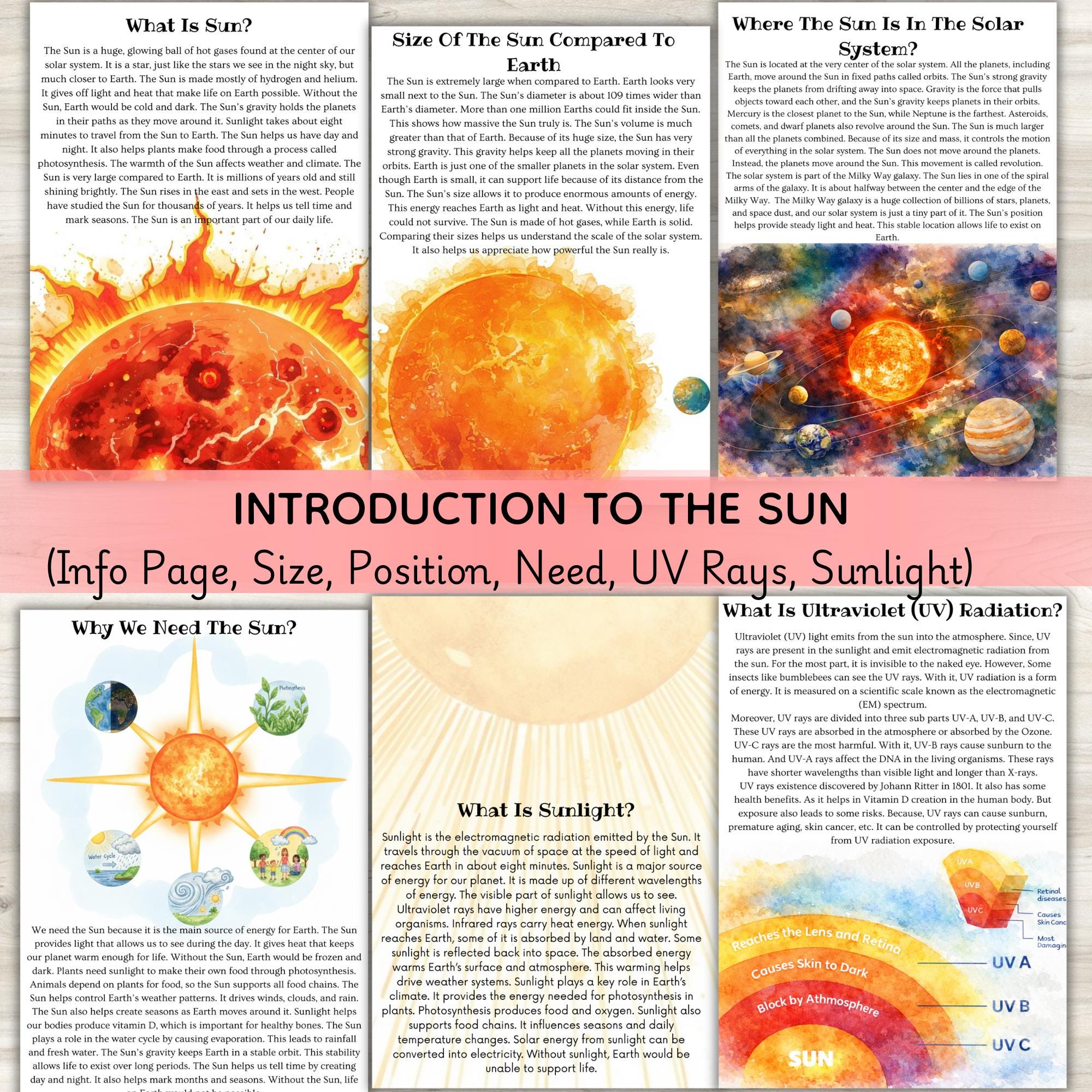 SUN UNIT STUDY, Sun Anatomy, Sun Printables, Sun Worksheets, Sun Layers ...