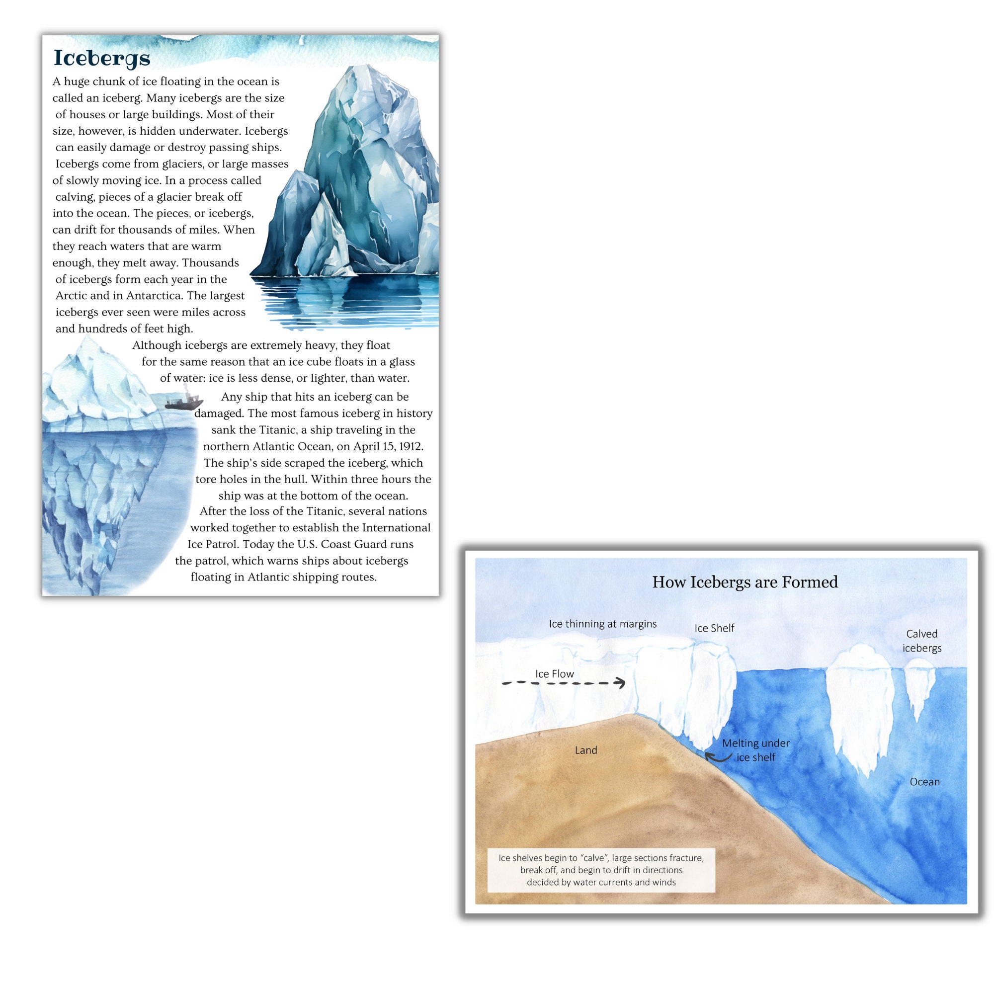 Iceberg Mini Unit, Winter Printable Activity, Antarctica Activity ...