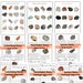Rocks Mineral Gemstones Units Study, Rocks Printables, Geology Unit ...