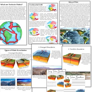 Earthquake Unit Study, Volcano Unit Study, Tectonic Plates Unit Study ...