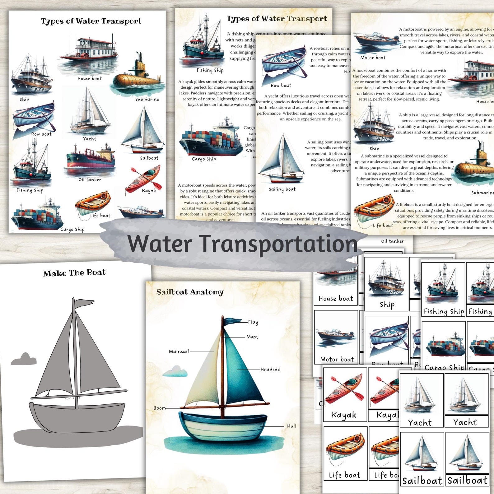 Wings and Wheels Units Study, Transportation Unit Study, Vehicles Unit ...