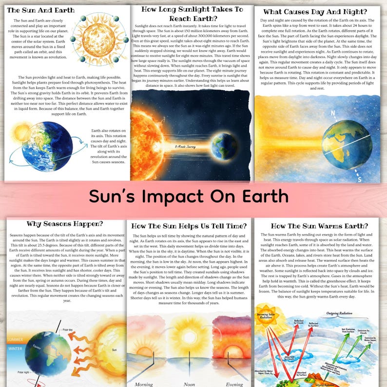 SUN UNIT STUDY, Sun Anatomy, Sun Printables, Sun Worksheets, Sun Layers ...