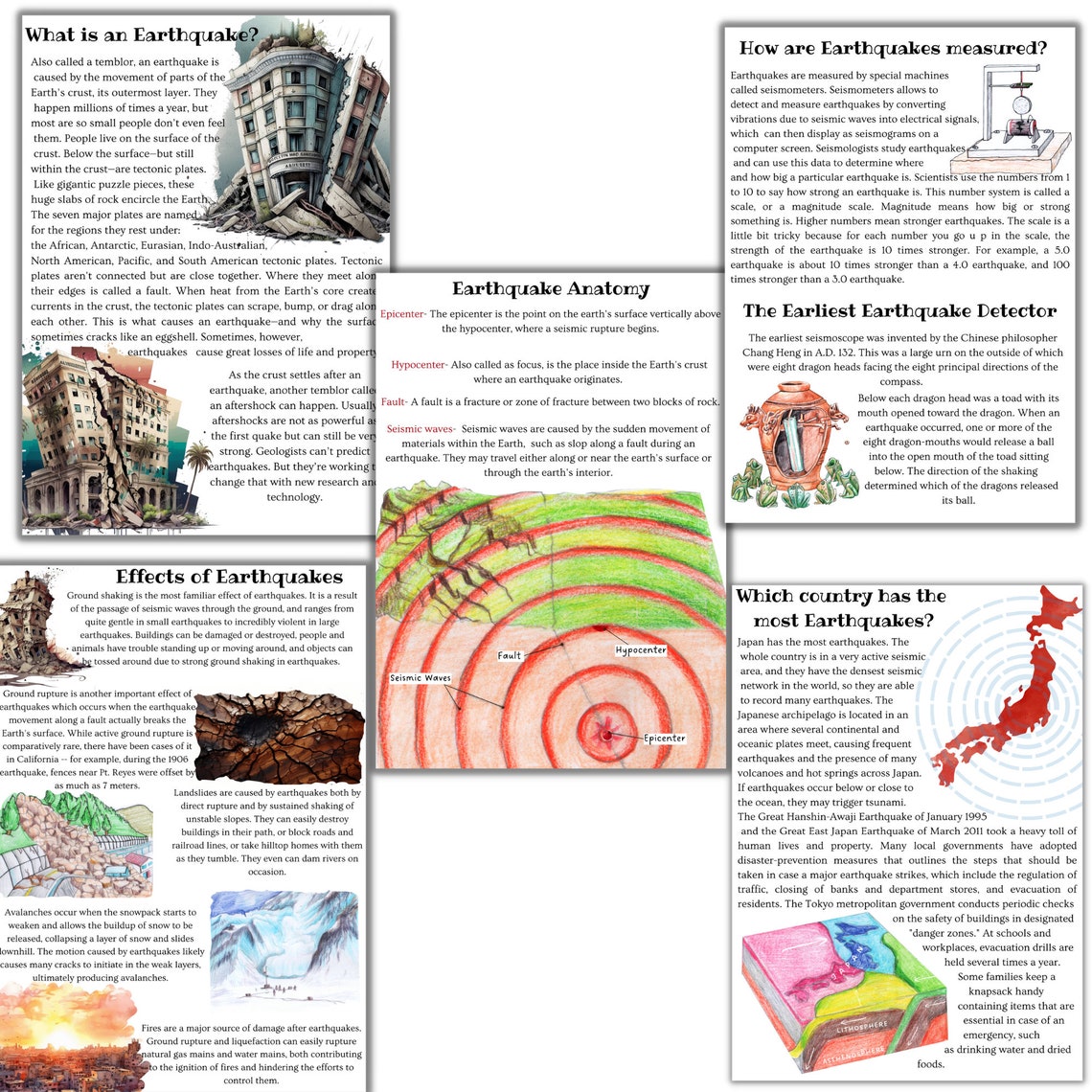 Earthquake Unit Study, Volcano Unit Study, Tectonic Plates Unit Study ...