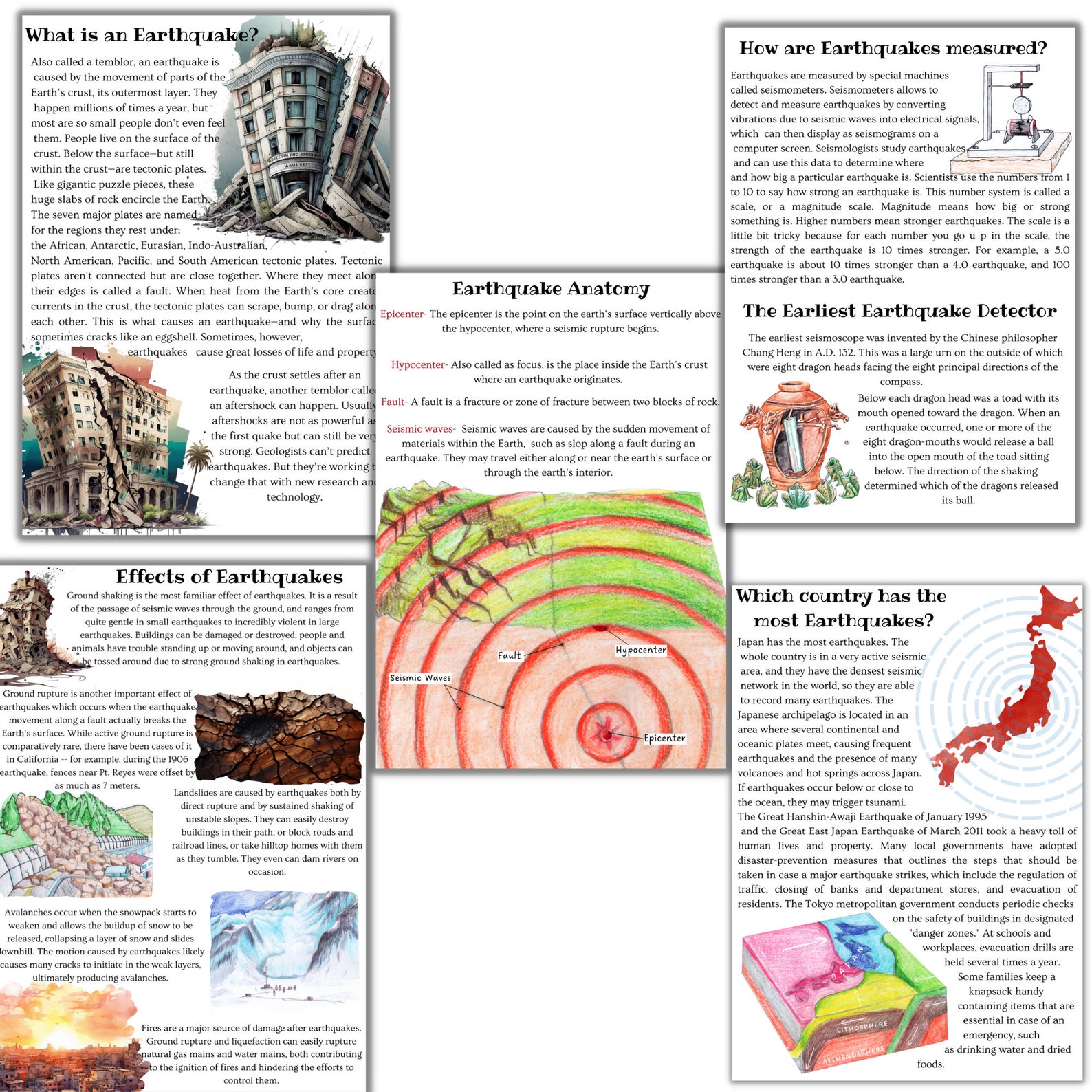 Earthquake Unit Study, Volcano Unit Study, Tectonic Plates Unit Study ...