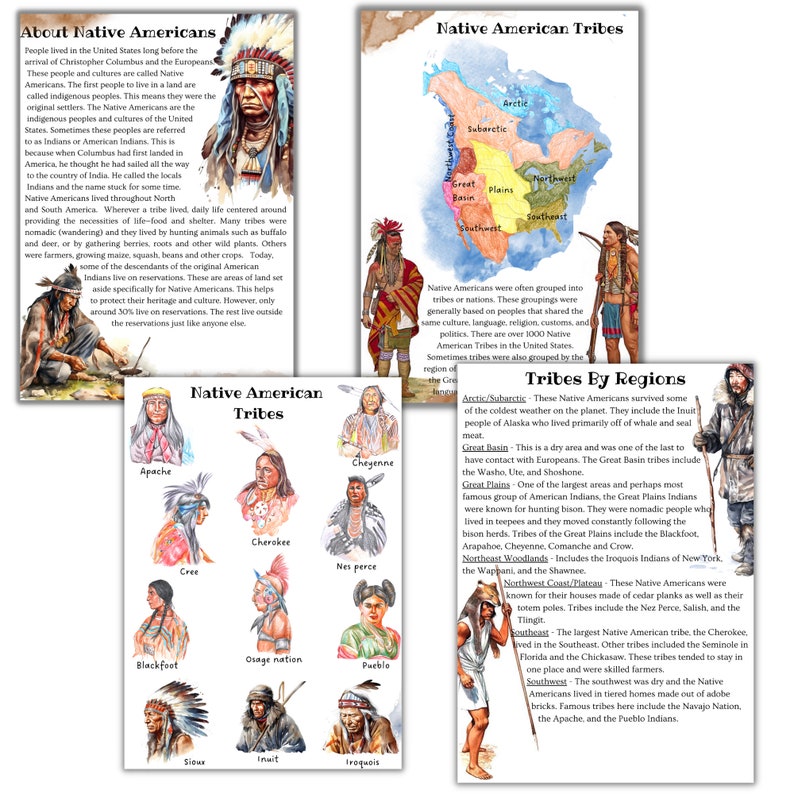 Native Americans Unit Study, Thanksgiving Unit, Bison Unit Study ...