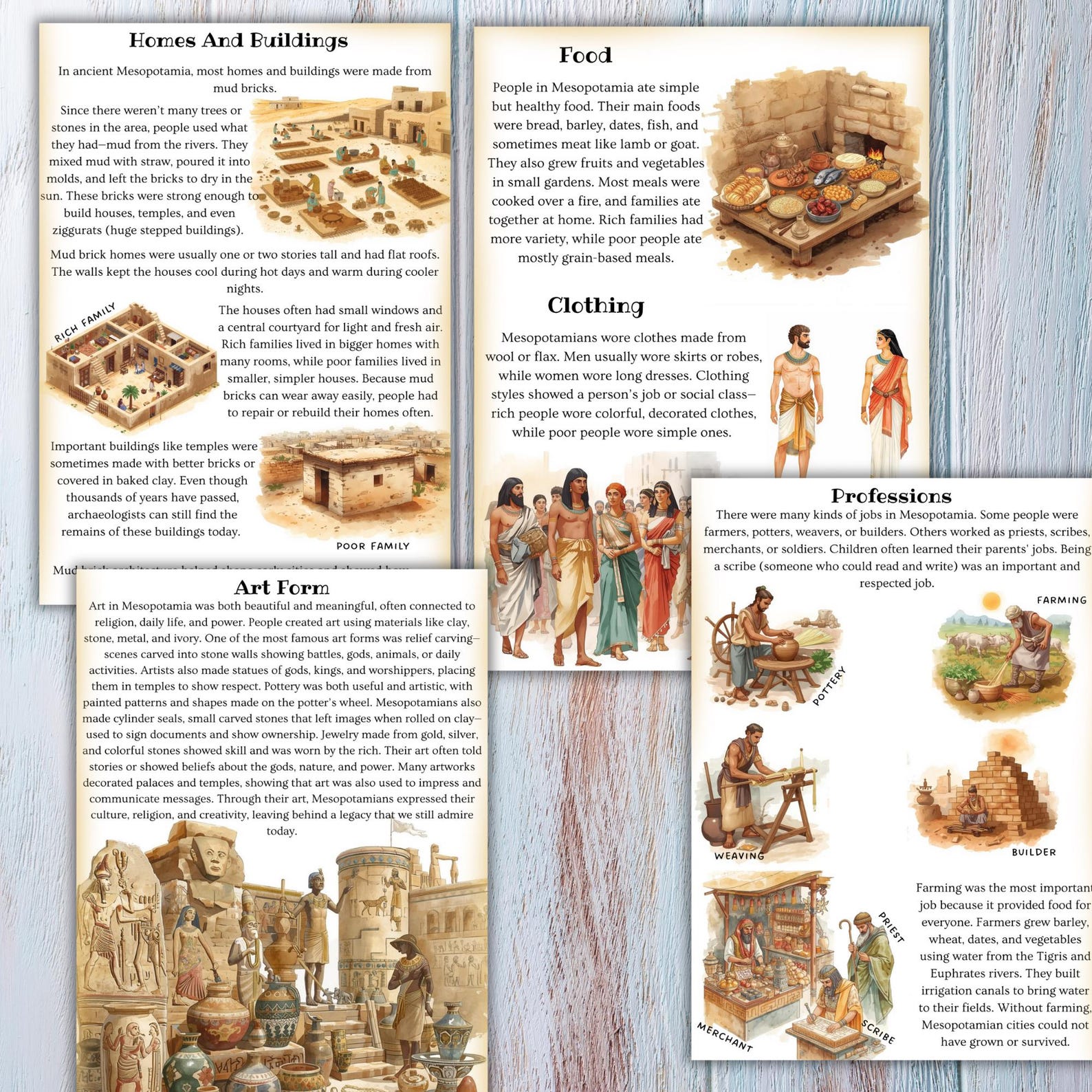 MESOPOTAMIA UNIT STUDY, History Printable, History Unit Study, Ancient ...