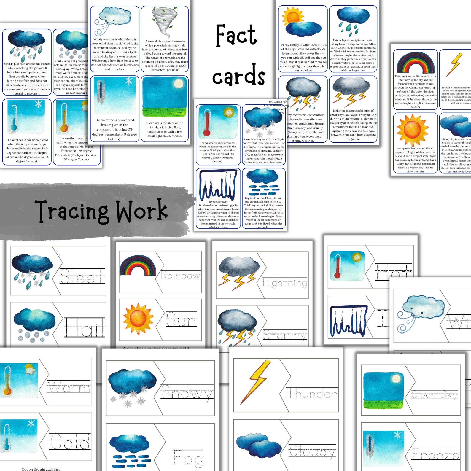 Weather Unit Study, Water Cycle, Earth Atmosphere, Atmosphere Layers ...