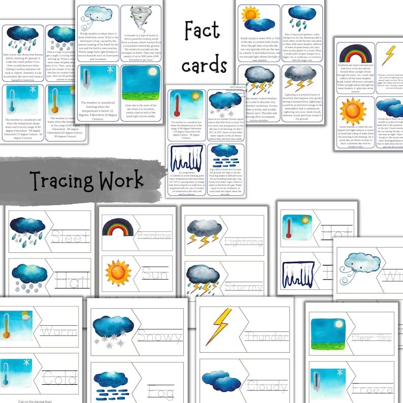 Weather Unit Study Water Cycle Earth Atmosphere Atmosphere - Etsy