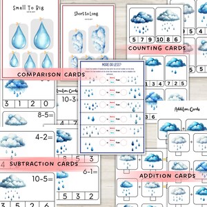 Precipitation Unit Study, Water Cycle, Weather Unit, Nature Study ...