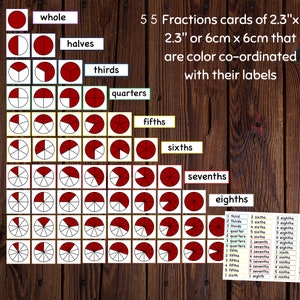 Fractions Bundle Printable, Montessori Fractions, Fractions Unit ...