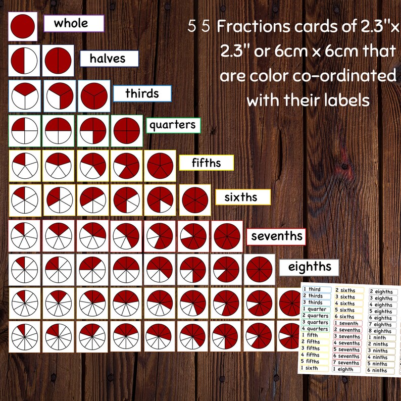Fractions Bundle Printable, Montessori Fractions, Fractions Unit ...