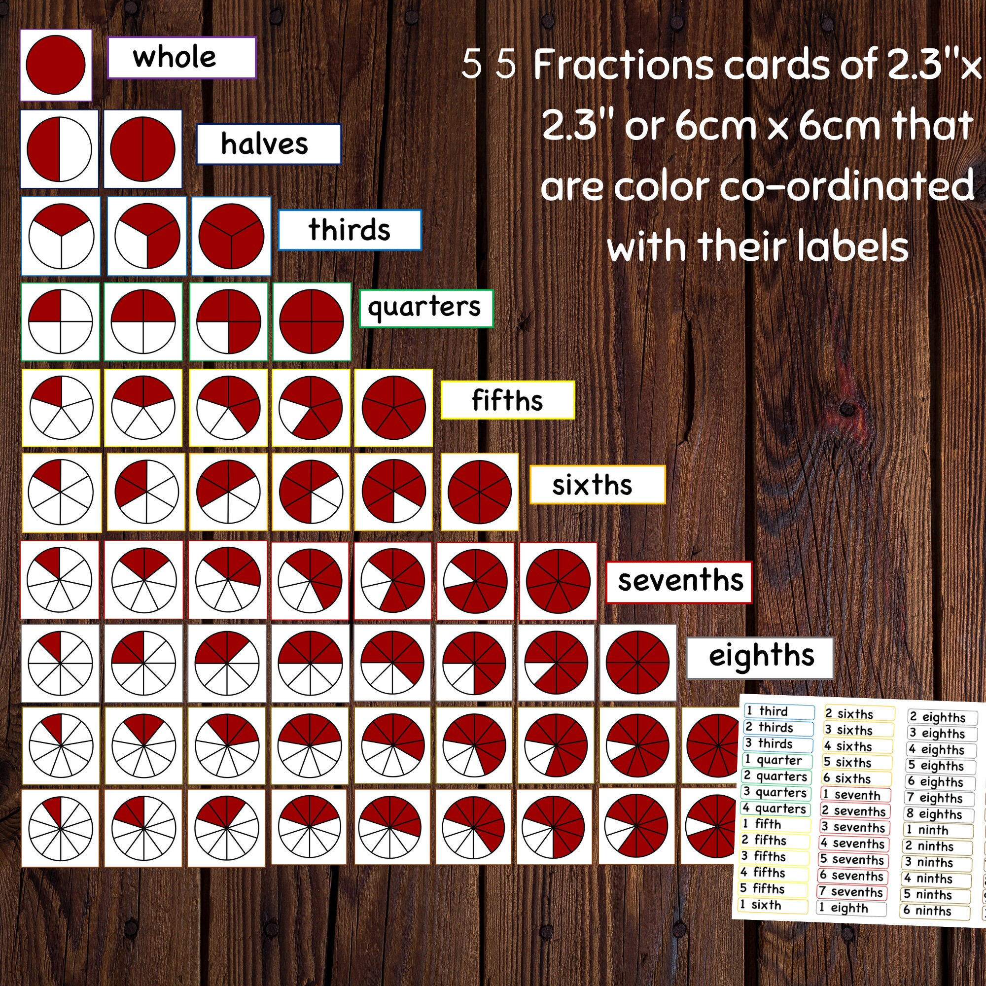 Fractions Bundle Printable, Montessori Fractions, Fractions Unit ...
