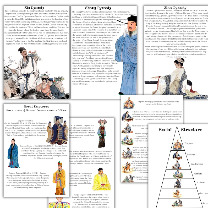 Ancient China Unit Study, Asia Unit Study, History Homeschool ...