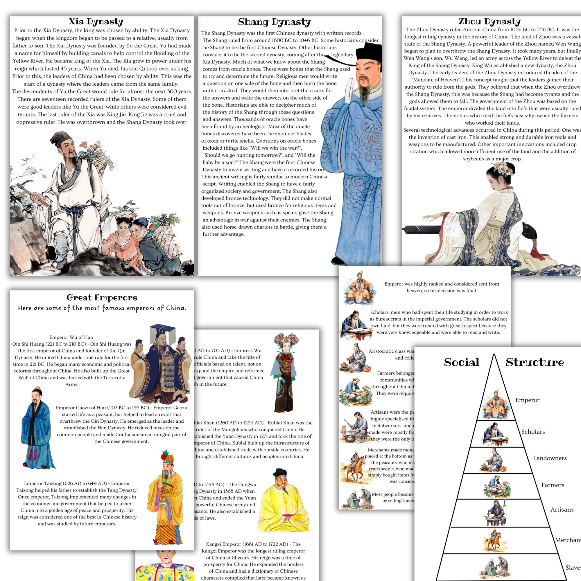 Ancient China Unit Study, Asia Unit Study, History Homeschool ...