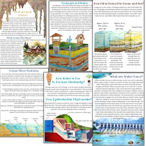 Water Unit Study, Water Bodies Printables, Water Bodies Montessori ...