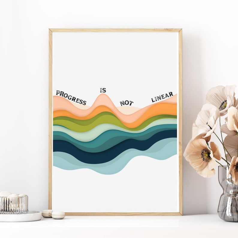Progress is Not Linear Poster, Growth Mindset Printable, Encouragement ...