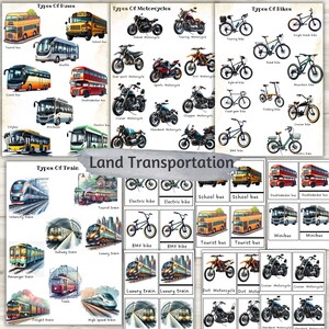 Wings and Wheels Units Study, Transportation Unit Study, Vehicles Unit ...