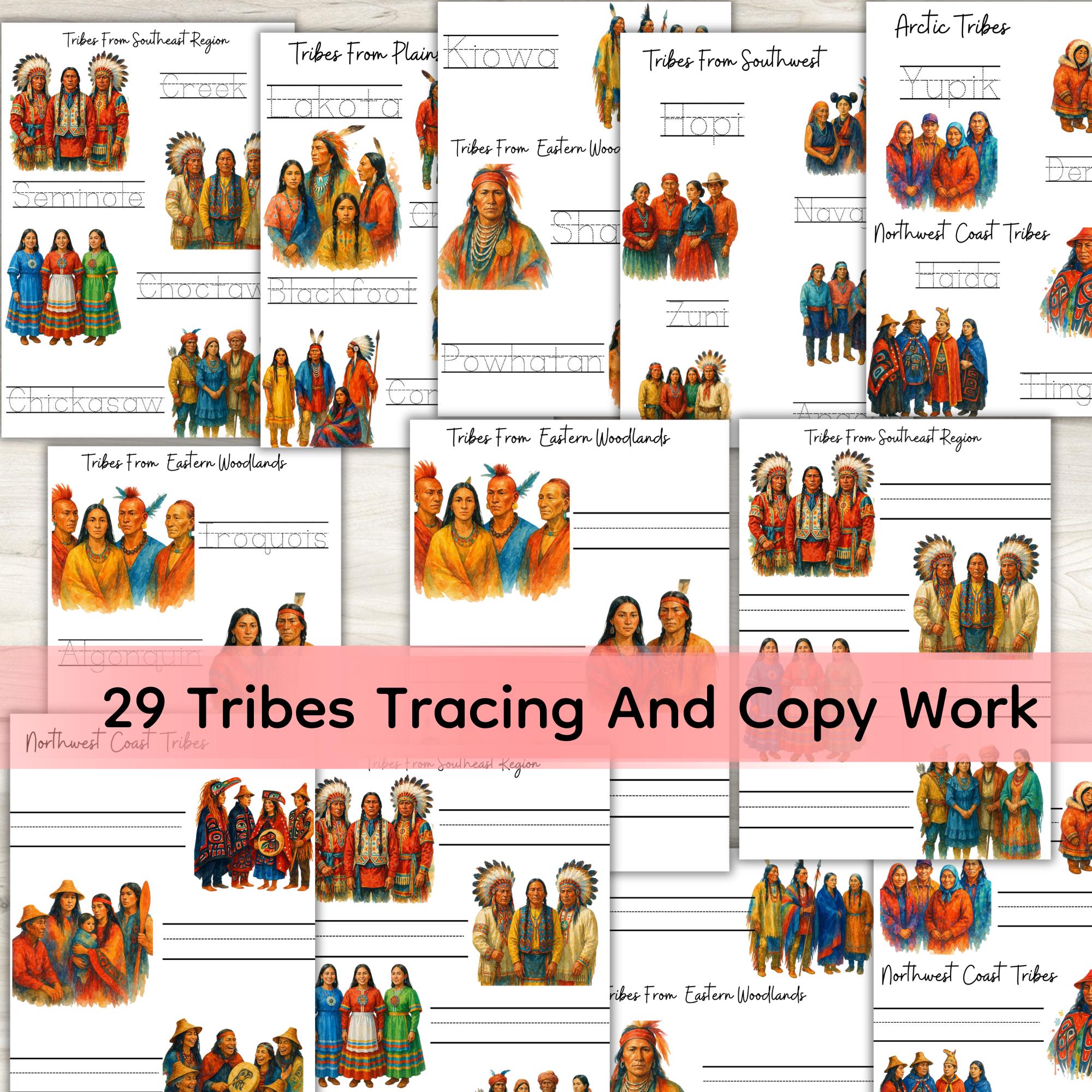 Native American Mythology Unit Study, Native American Tribes Unit ...