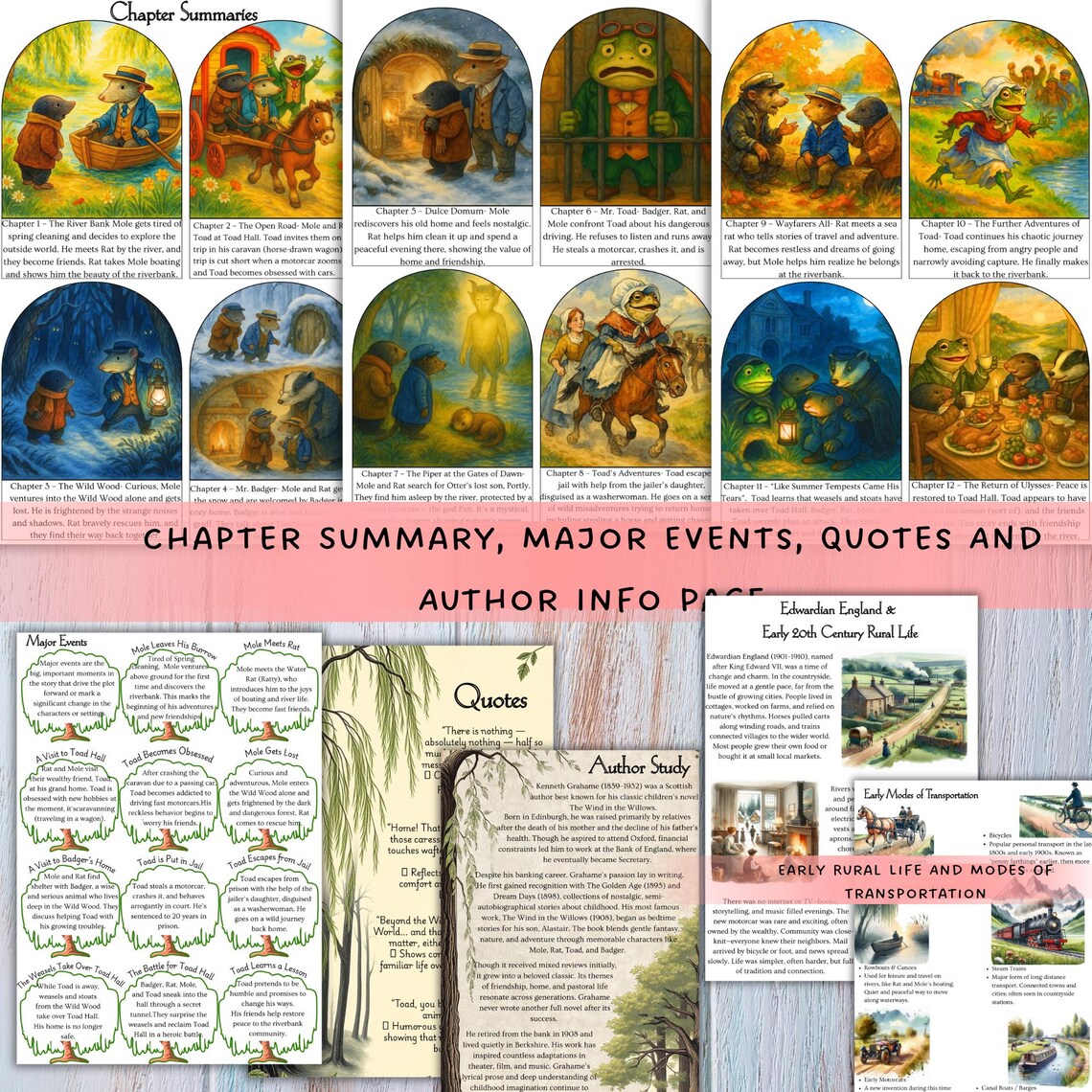 Wind in the Willows Novel Companion, Literature Study, Wind in the ...