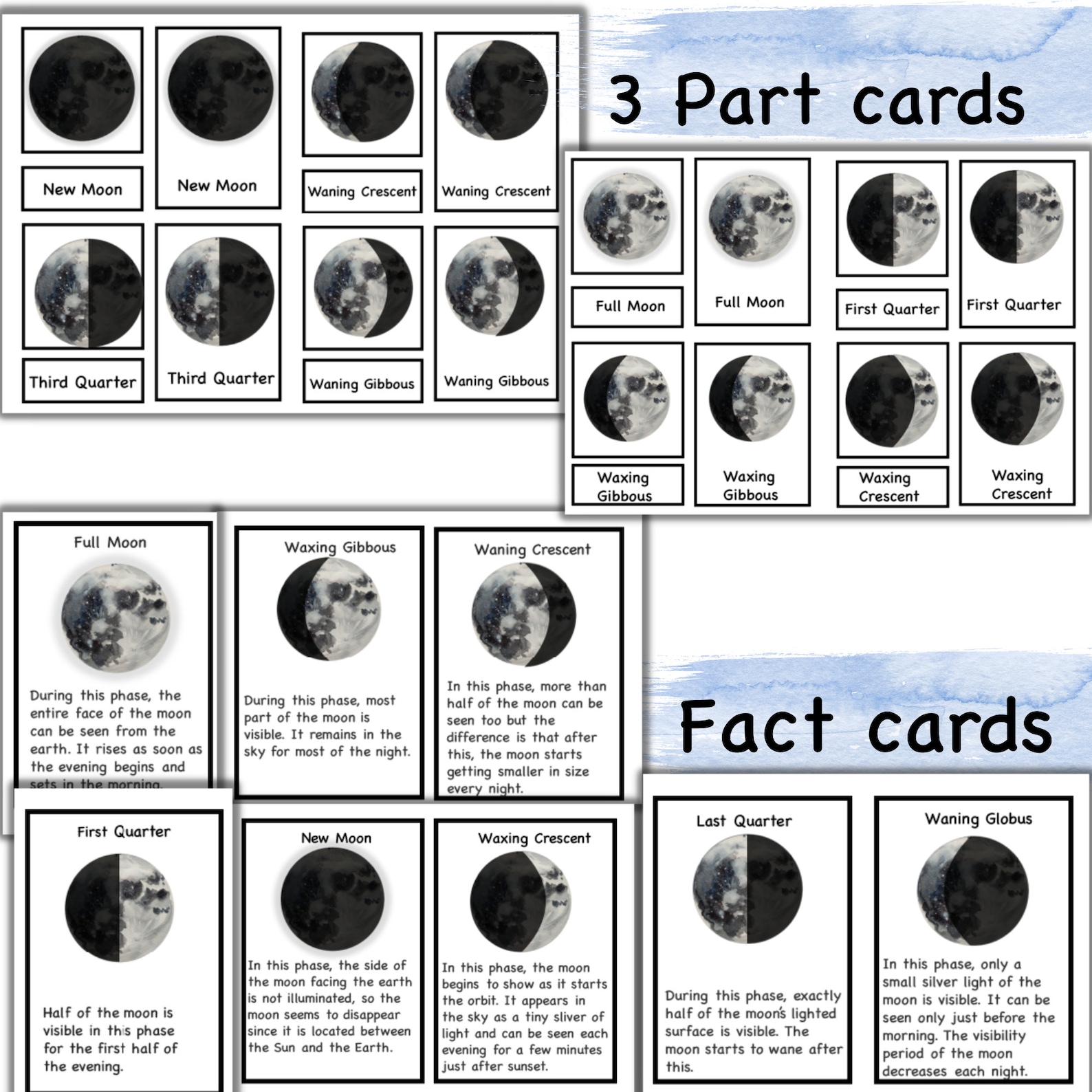 Space Unit Study, Solar System Printable, Planets Unit Study, Astronaut ...