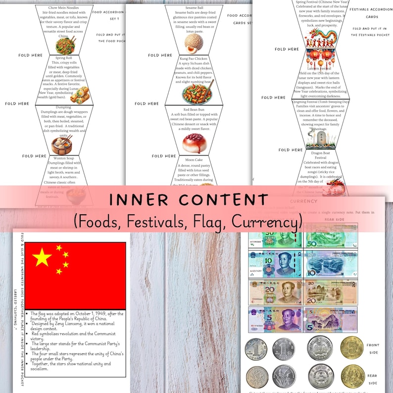 China Lapbook, China Unit Study, China Homeschool, China Geography Unit ...