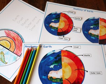 Earth Structure Layers 5 Cards Flashcards Montessori - Etsy