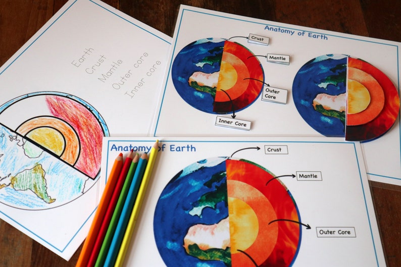 Earth Anatomy Printable Activity Layers of Earth Earth - Etsy