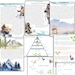 Polar Regions Unit Study, Arctic Unit Study, Antarctica Unit Study ...
