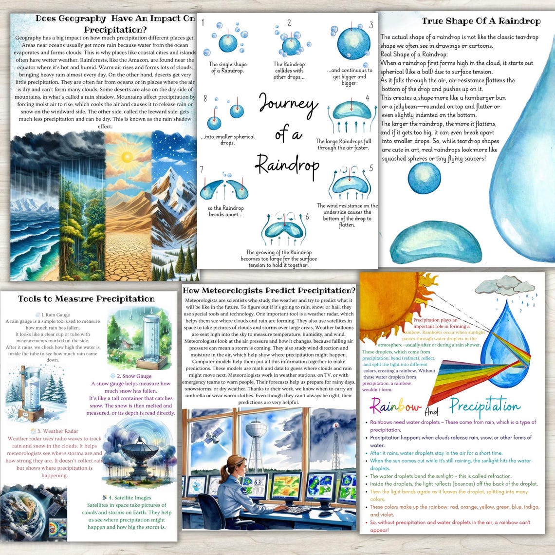 Weather Bundle, Weather Elements, Clouds Unit, Rainbow Unit ...