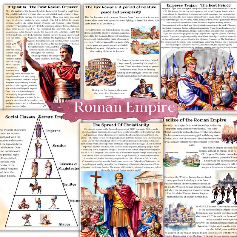 Ancient Rome Unit Study, Roman Kingdom, Roman Empire, Roman Mythology ...