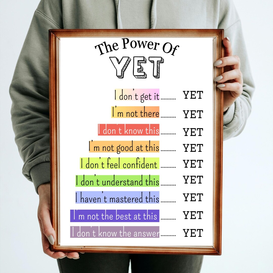 The Power of yet Poster | Growth Mindset Printable for Classroom ...