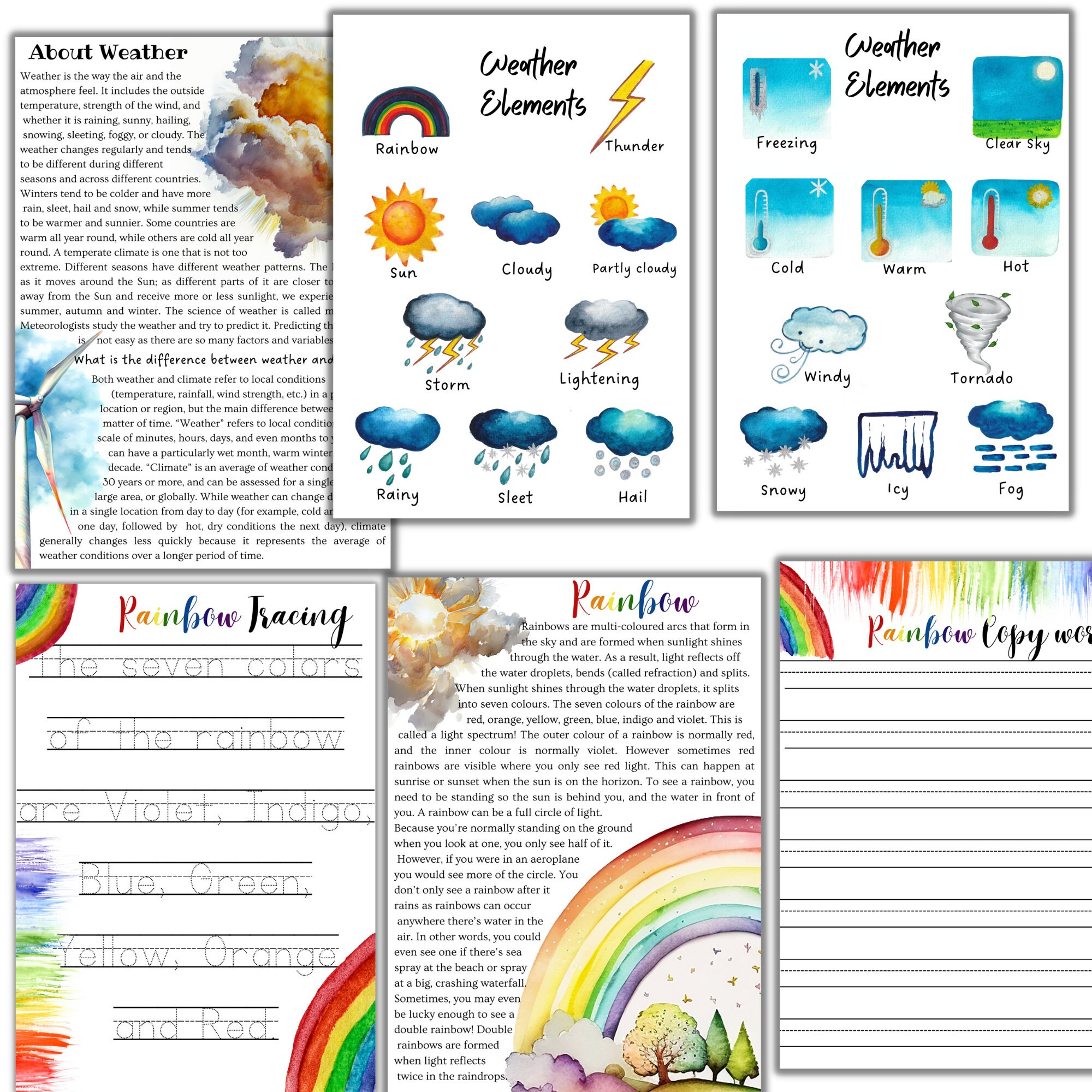 Weather Unit Study, Water Cycle, Earth Atmosphere, Atmosphere Layers ...
