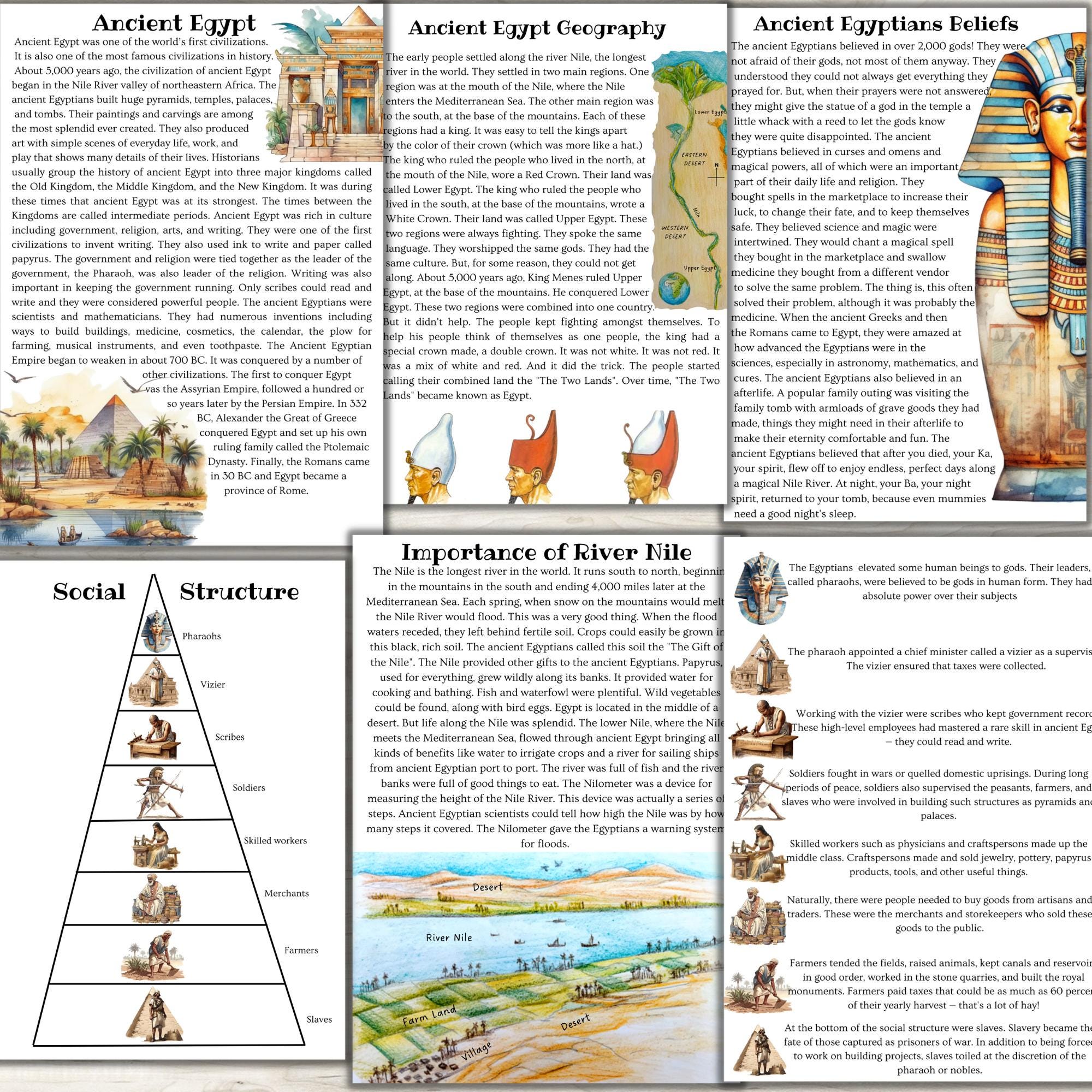 Ancient History Unit, Ancient China, Ancient Greece, Ancient Rome ...