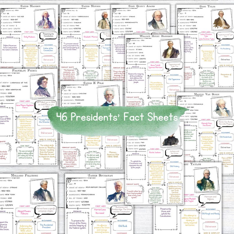 President of the USA Unit Study, American History, US Civics, America ...