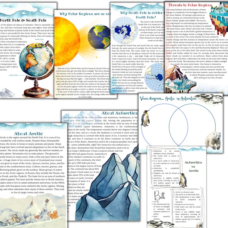 Polar Regions Unit Study, Arctic Unit Study, Antarctica Unit Study ...