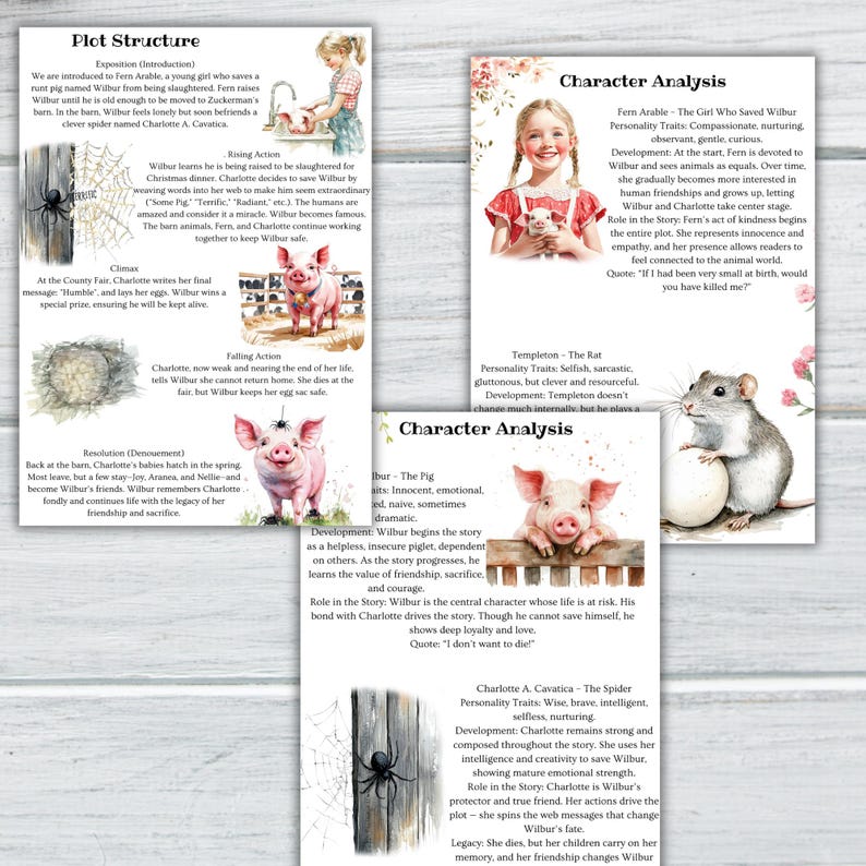 Charlotte's Web Novel Companion, Book Report, Literature Lesson ...