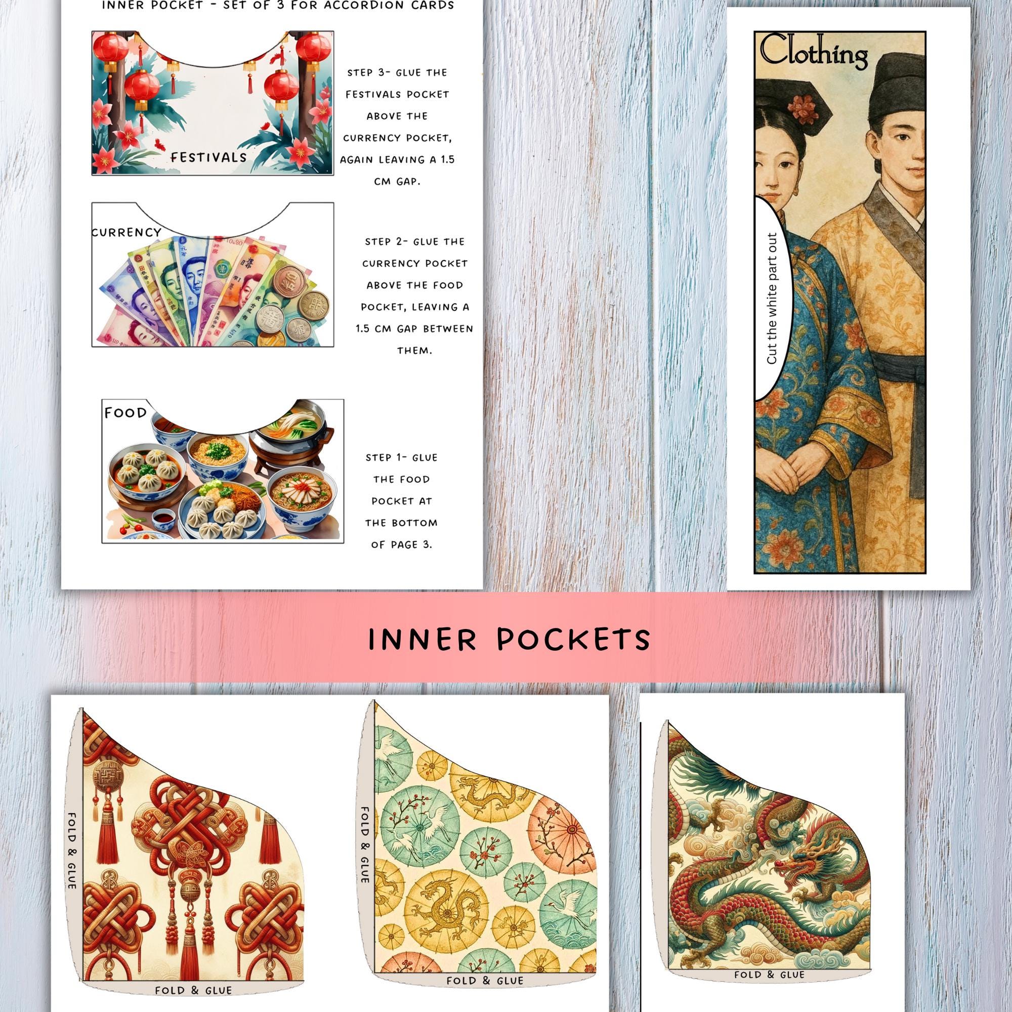 China Lapbook, China Unit Study, China Homeschool, China Geography Unit ...