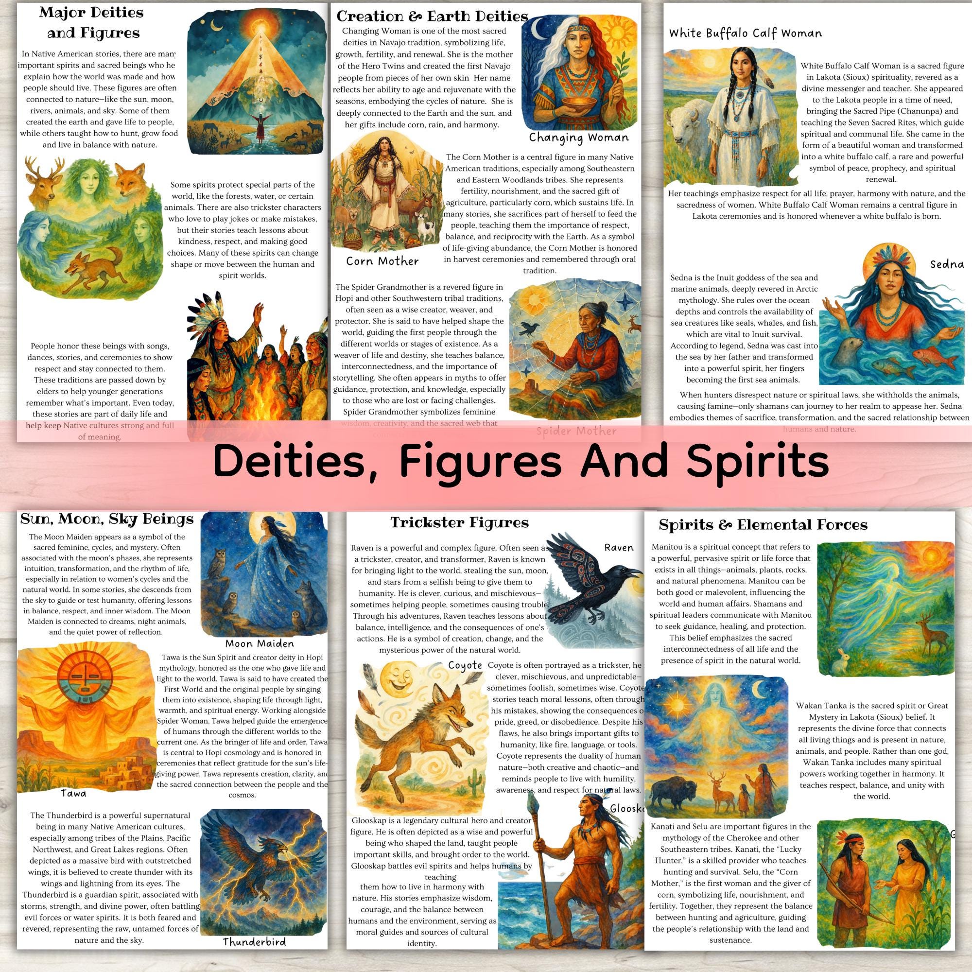 Native American Mythology Unit Study, Native American Tribes Unit ...