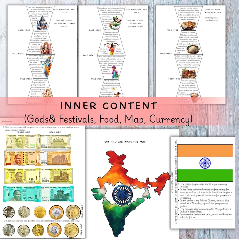 India Lapbook, India Unit Study, Geography Unit, Ancient India, Asia ...