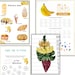 Banana Unit Study, Banana Life Cycle , Parts of Banana Plant, Banana ...