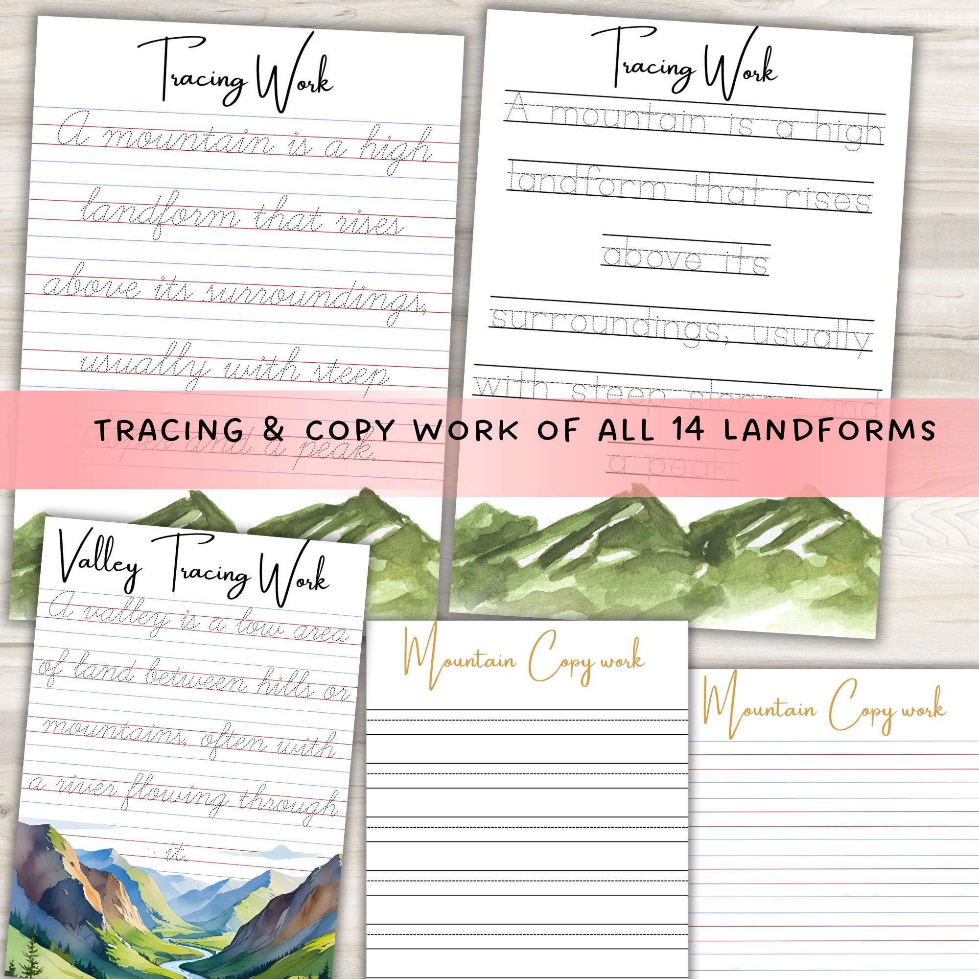 Landforms Unit Study, Geography Unit, Geography Homeschool, Landform ...