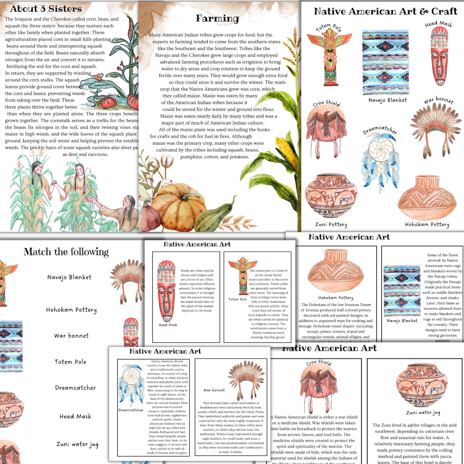 Native Americans Unit Study, Thanksgiving Unit, Bison Unit Study ...