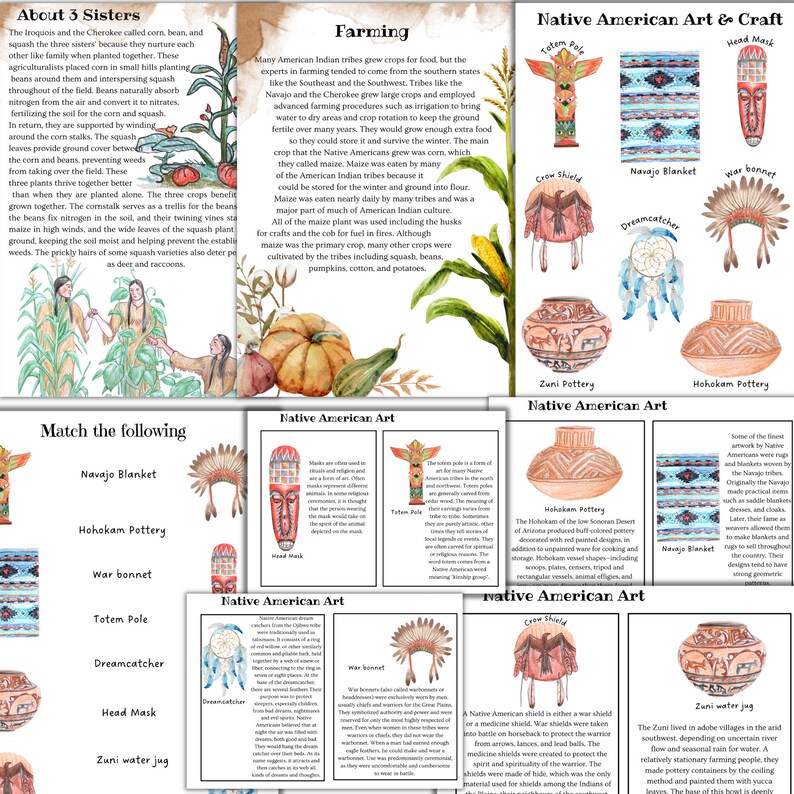 Native Americans Unit Study, Thanksgiving Unit, Bison Unit Study ...